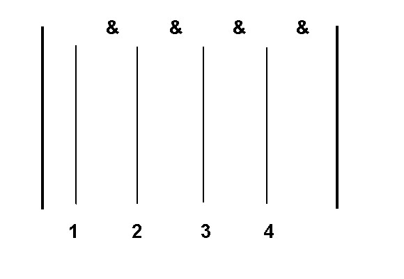 The Complete Language of Music – Rhythm 2 – All Things Musical.